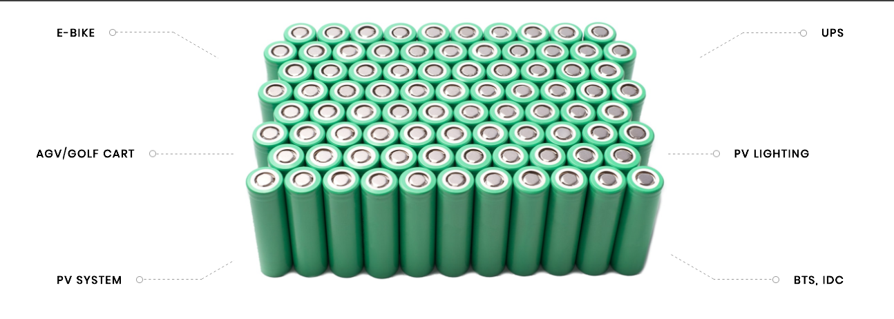 High-Energy & Rechargeable Lithium-Ion Batteries Manufacturer
